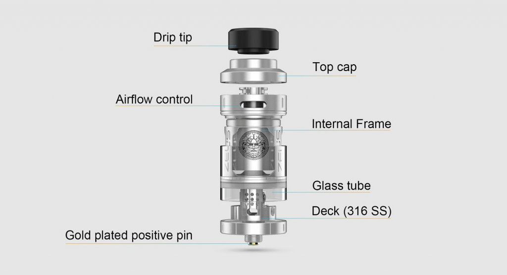 Zeus RTA Atomizer - GeekVape | VAPEAPE Ireland - DIY Tanks
