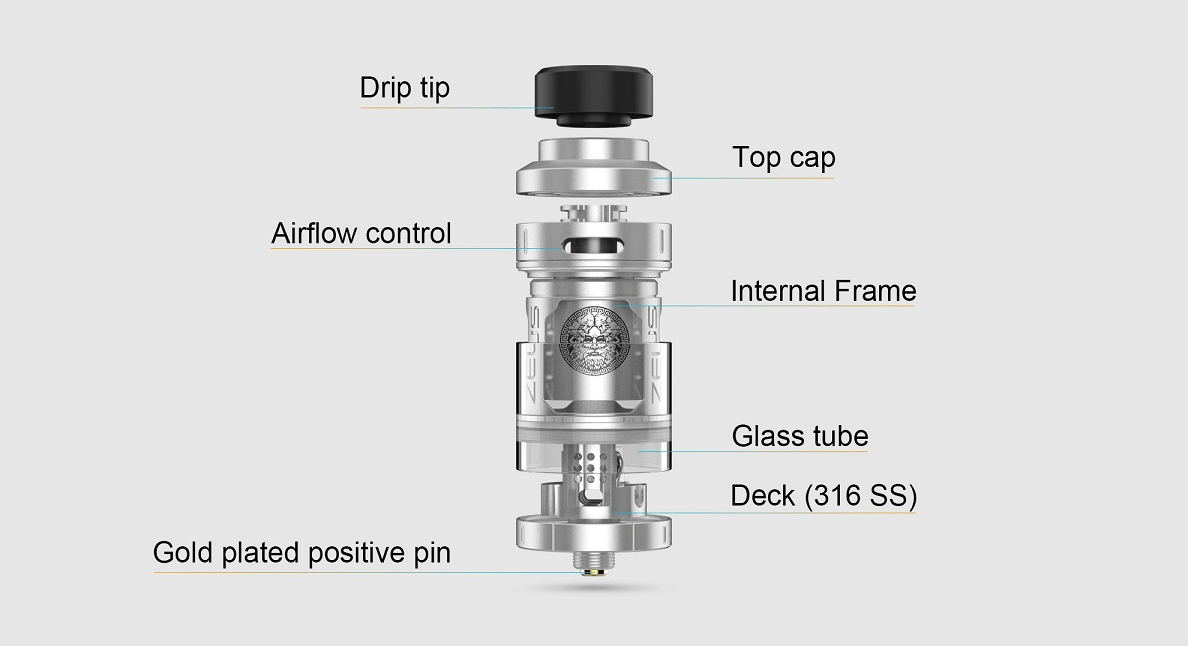 Zeus RTA Atomizer - GeekVape | VAPEAPE Ireland - DIY Tanks