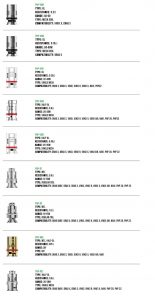 VooPoo PnP Coils VM1 - VM4 - VM6 - R1 - R2 | VAPEAPE Ireland