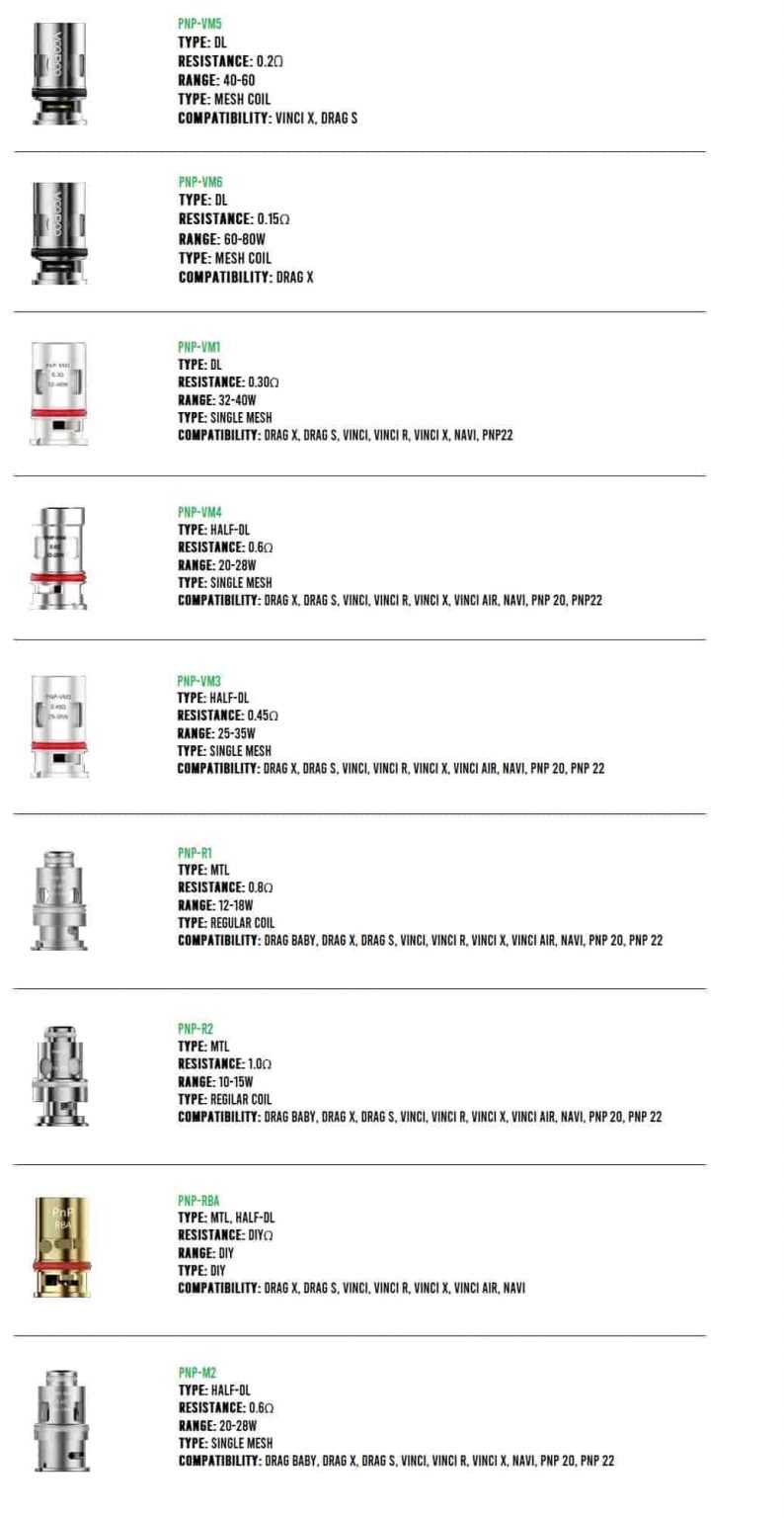 VooPoo PnP Coils VM1 - VM4 - VM6 - R1 - R2 | VAPEAPE Ireland