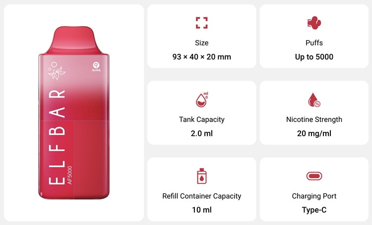 ElfBar AF5000 Disposable Vape | VAPEAPE 🐵 Ireland